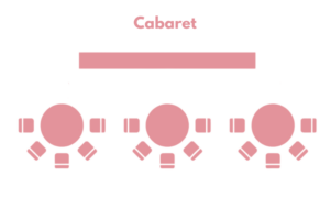 Practical Way to Create your Cabaret-Style Seating Plan