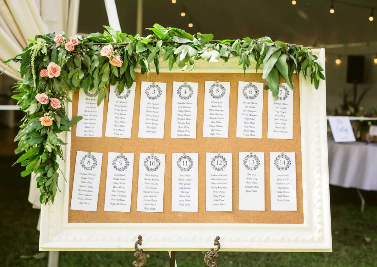 Stress-free way to create Seating Plan for Wedding Reception